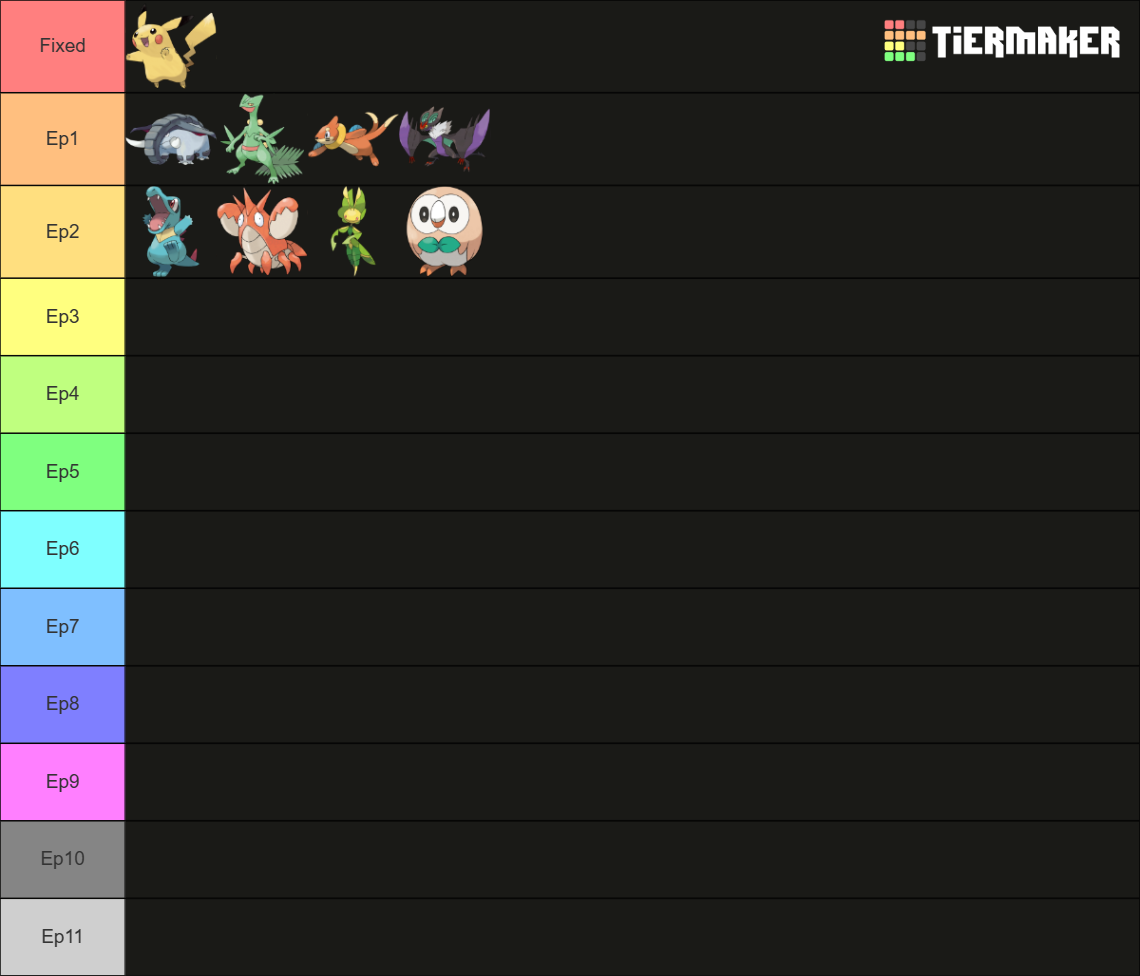 Ash Pokemon Tier List (Community Rankings) - TierMaker