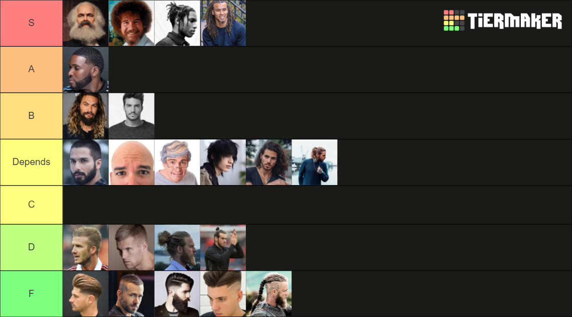 Men's Hair Styles Tier List (Community Rankings) - TierMaker