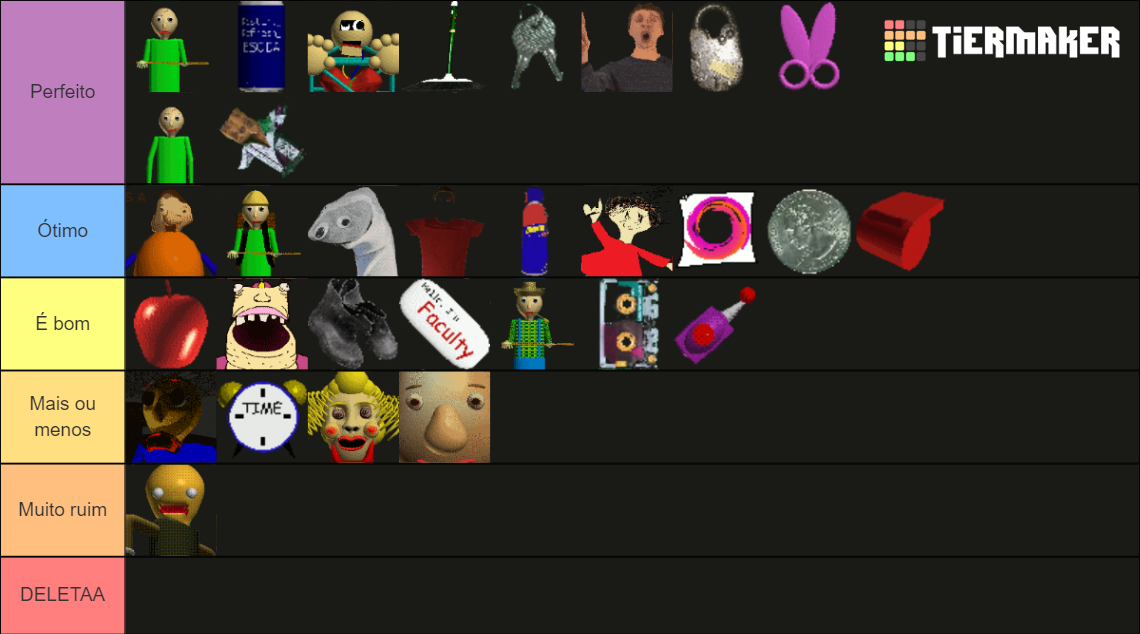 Baldi's Basics Characters and Items Tier List (Community Rankings ...