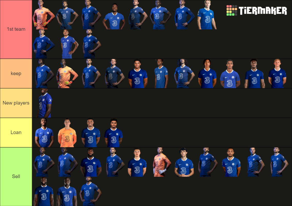 chelsea squad 2023/24 Tier List (Community Rankings) - TierMaker