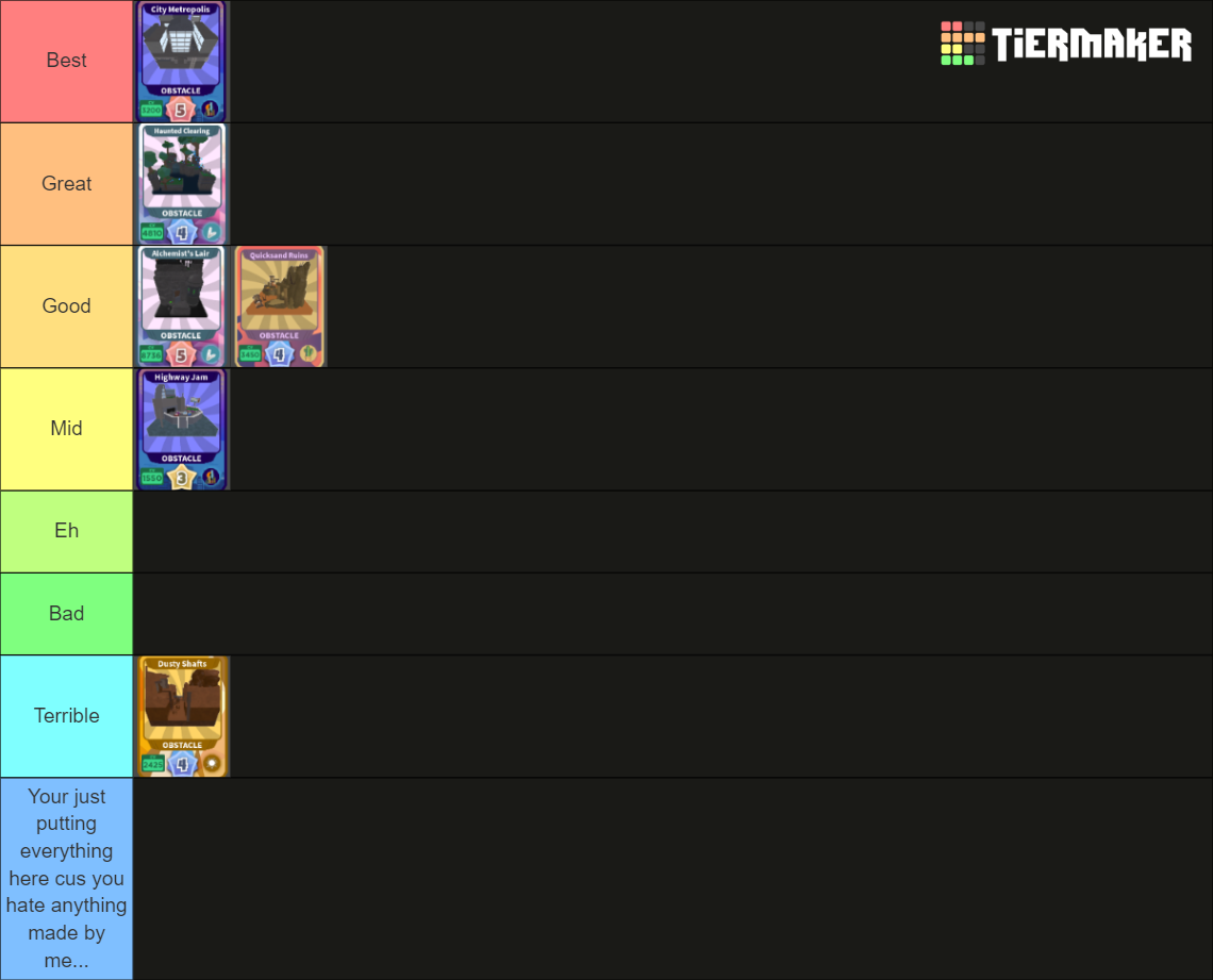 Fan's Obbies Tier List (Community Rankings) - TierMaker