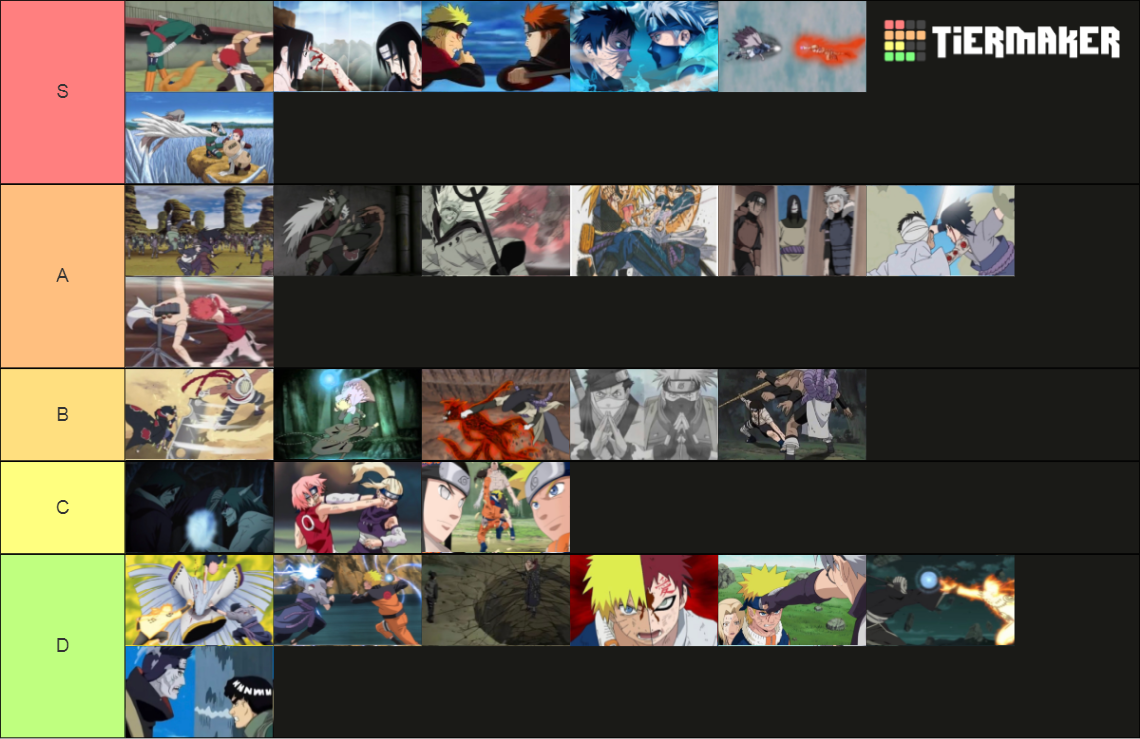 Naruto Fights Tier List (Community Rankings) - TierMaker