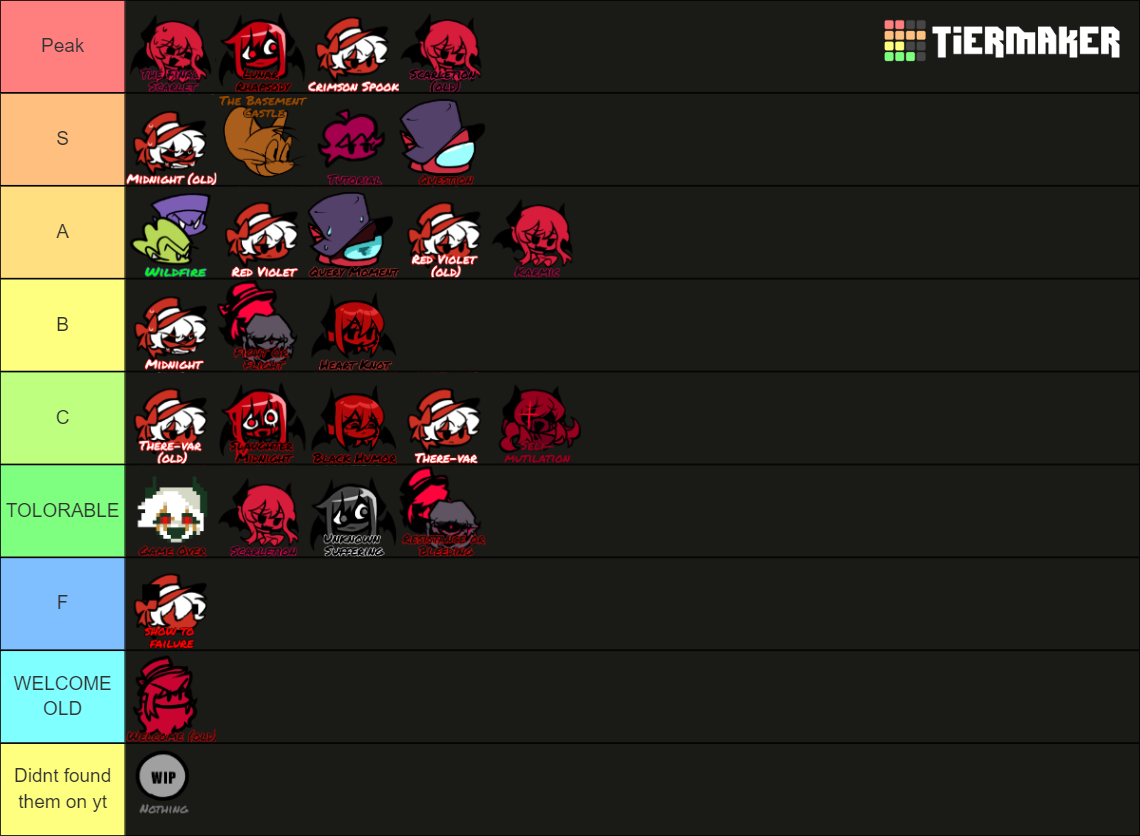 FNF: VS. Var Tierlist Tier List (Community Rankings) - TierMaker