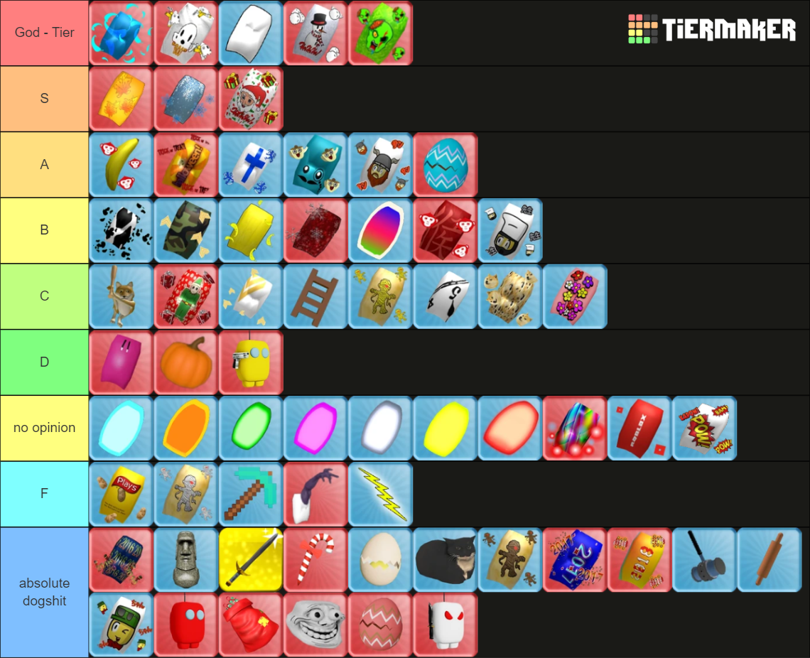 PFS Pillow Tier List (Community Rankings) - TierMaker