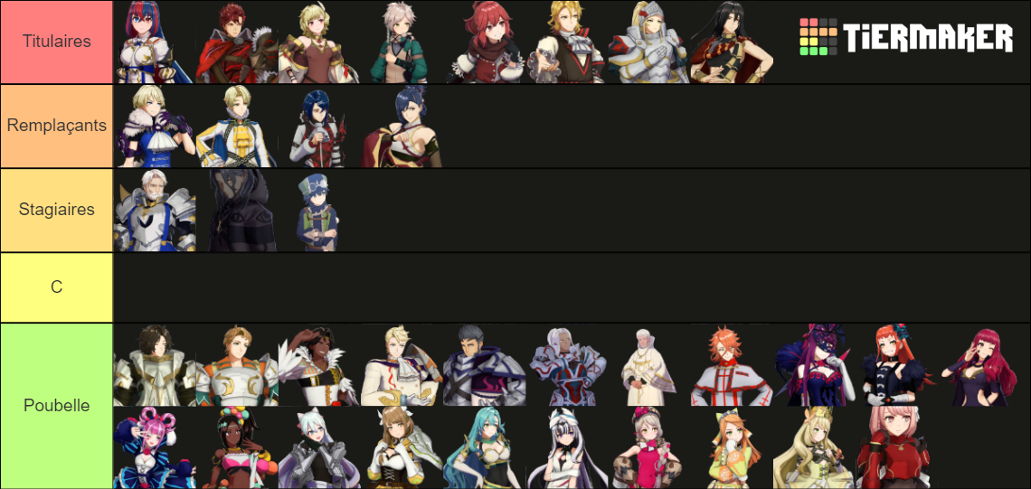 Fire Emblem Engage Tier List Tier List Community Rankings Tiermaker