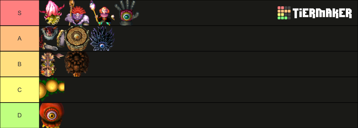 The Legend Of Zelda A Link Between Worlds Boss Tier List (Community ...