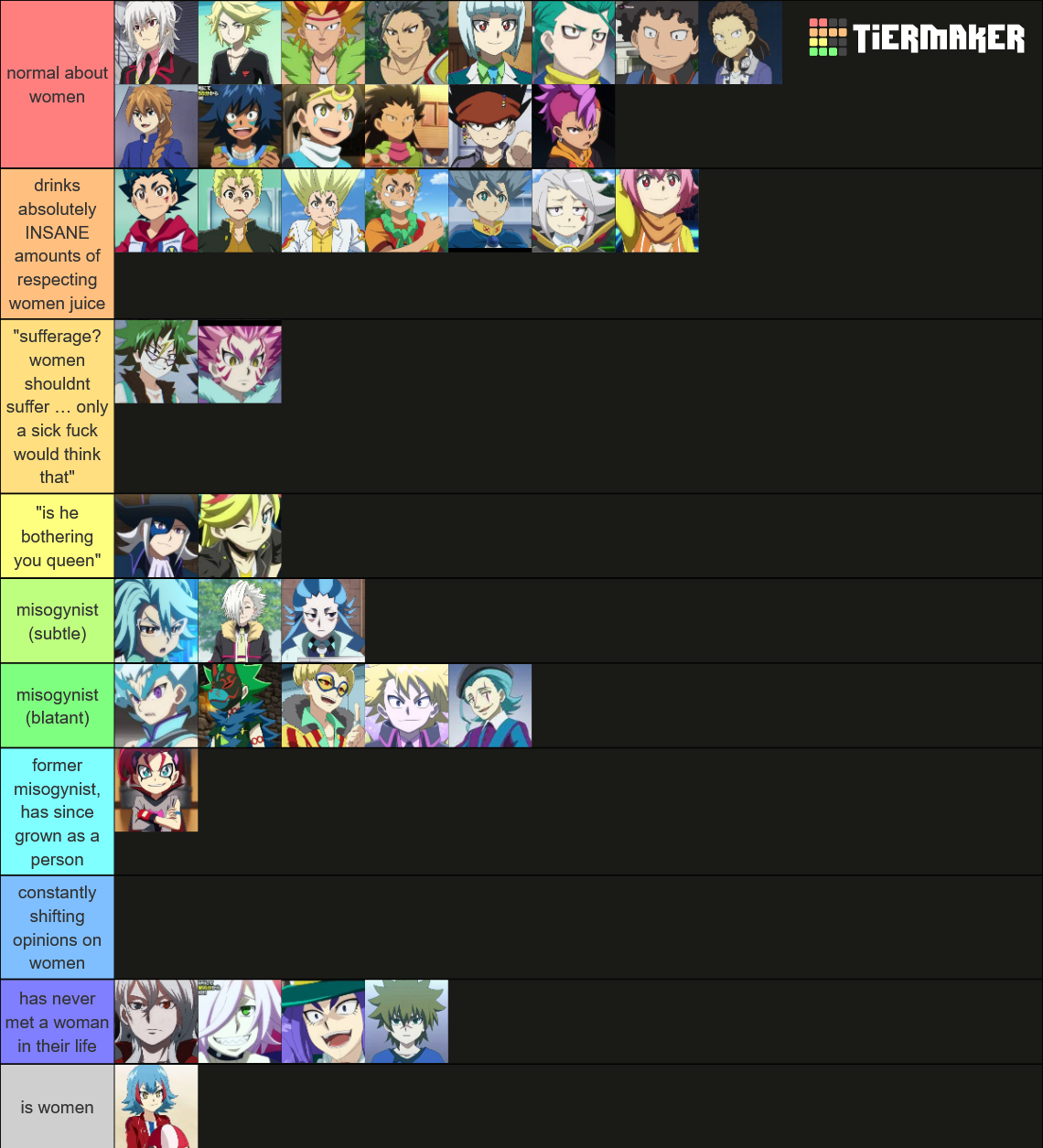 Beyblade Burst All Characters (S1-S6) Tier List (Community Rankings) - TierMaker