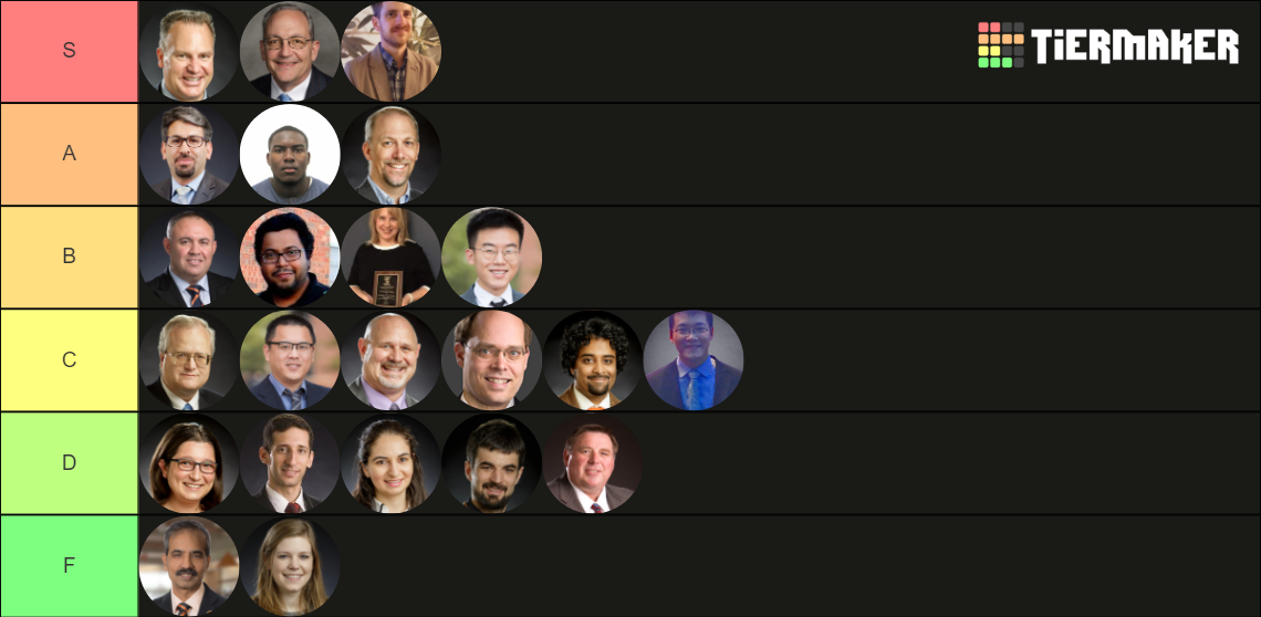 CEAT Professor Tier List (Community Rankings) - TierMaker
