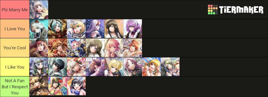 D4DJ Groovy Mix Character Tier List (Community Rankings) - TierMaker
