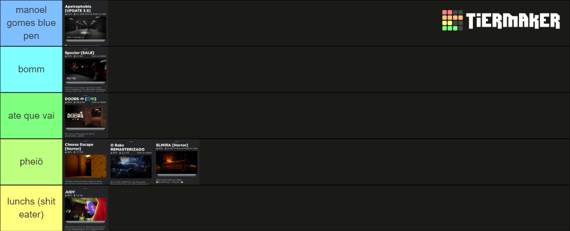 Roblox horror Tier List (Community Rankings) - TierMaker