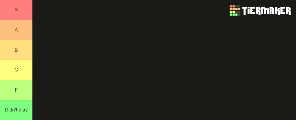 Grand Theft Auto 100% Completion Tier List (Community Rankings) - TierMaker