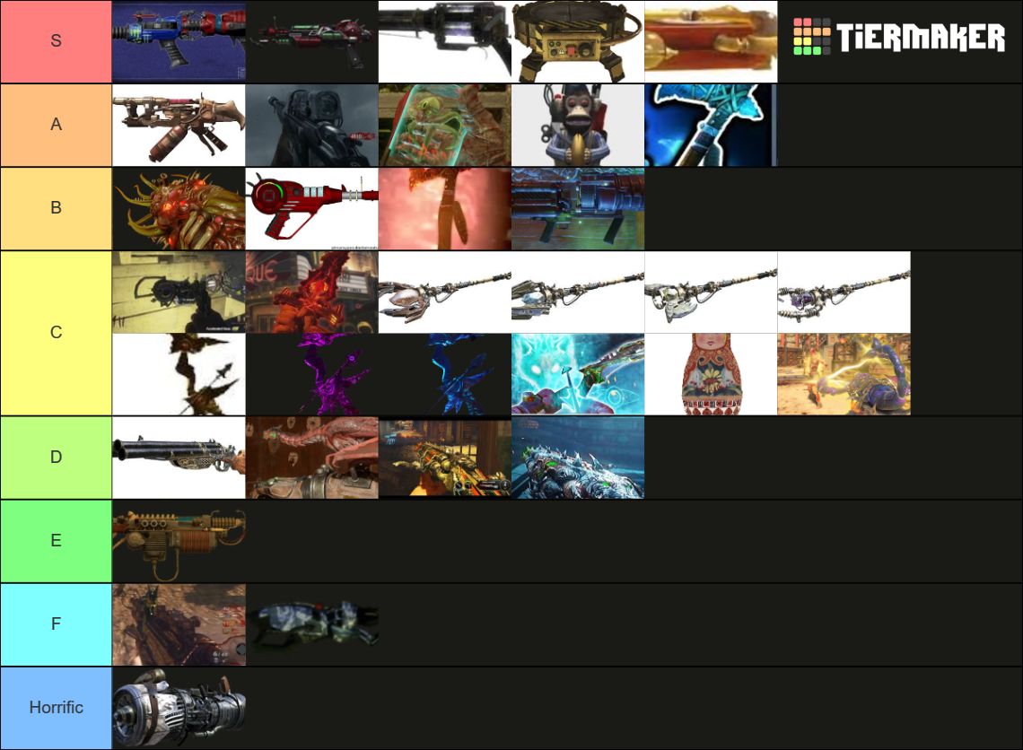 Call Of Duty Zombies Wonder Weapons Tier List (Community Rankings ...