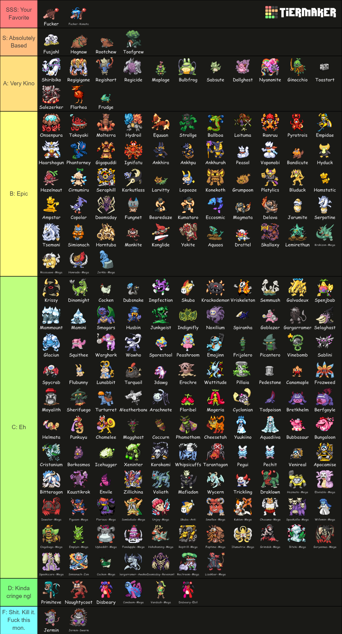 CAP Design Tierlist Tier List (Community Rankings) - TierMaker