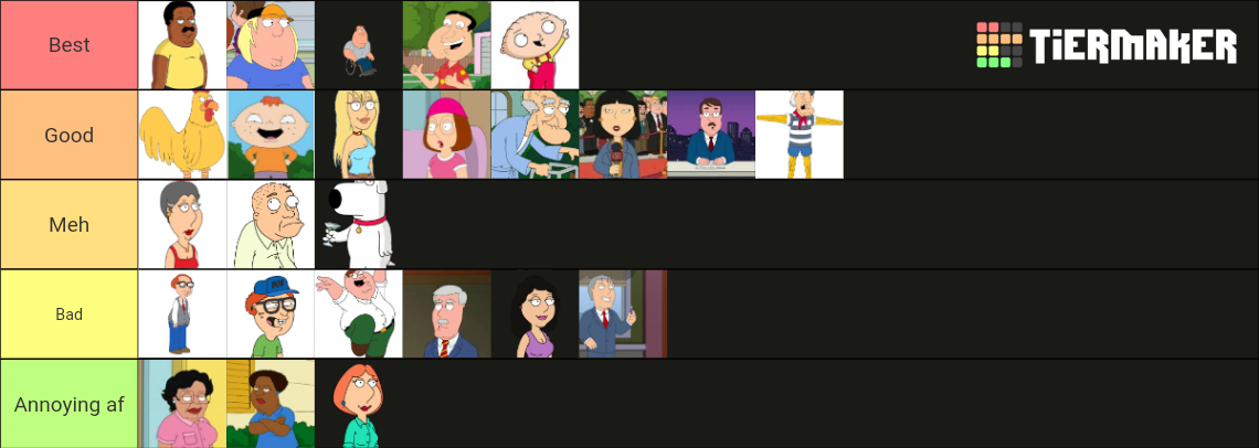 Family Guy Tier List (Community Rankings) - TierMaker