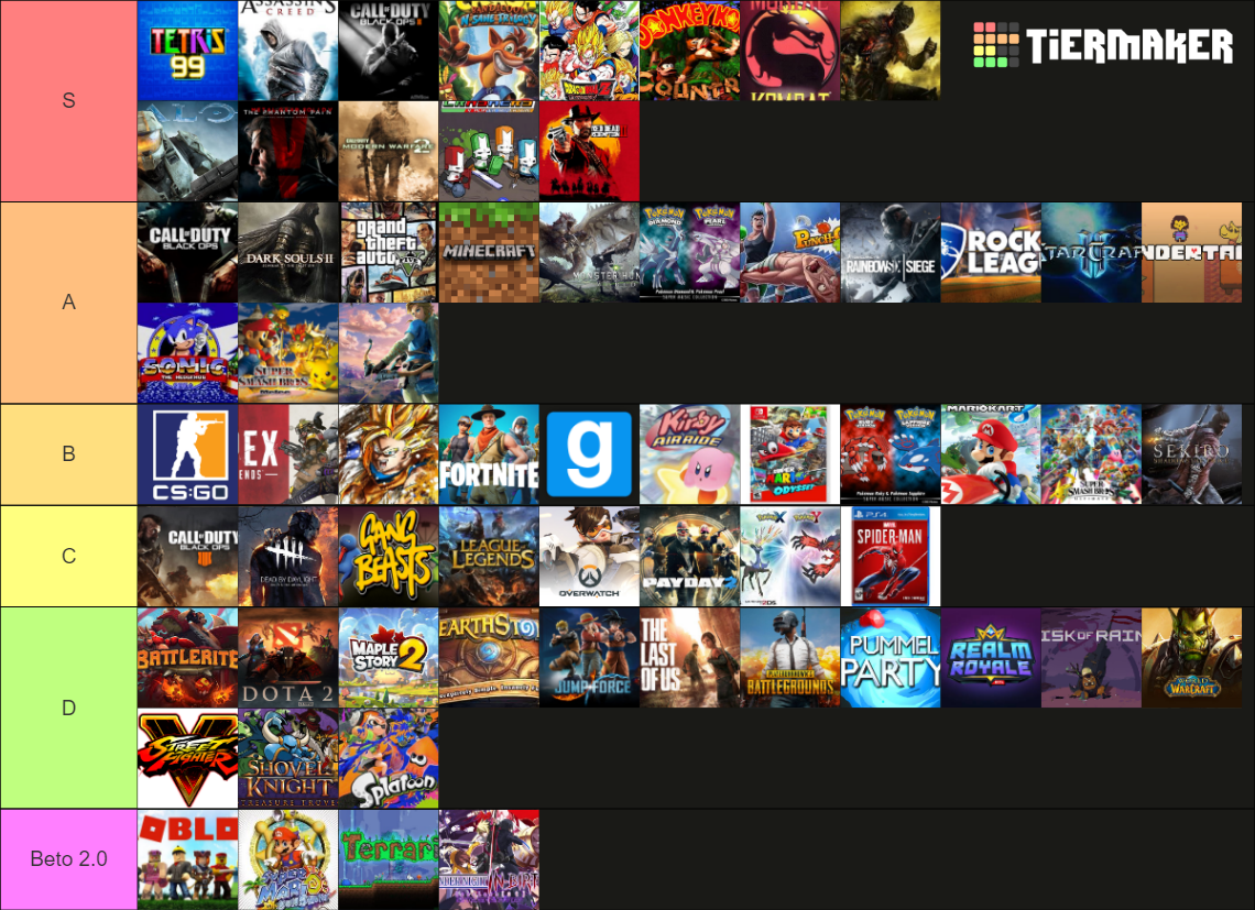 Best Video Games of All Time Tier List (Community Rankings) - TierMaker