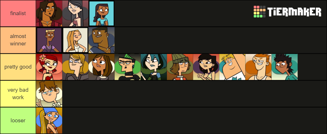 tdas my way post reboot Tier List (Community Rankings) - TierMaker