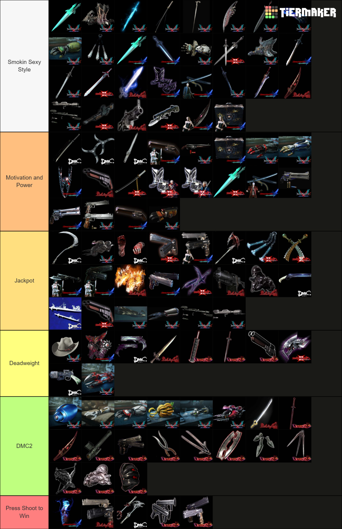 All Weapons/Devil Arms (Devil May Cry series) Tier List (Community ...