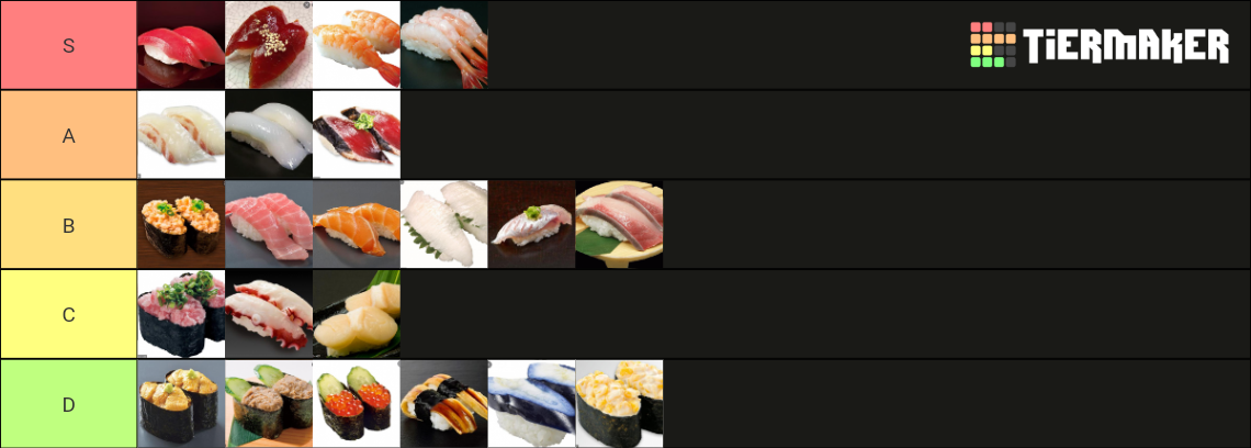 Sushi material Tier List (Community Rankings) - TierMaker