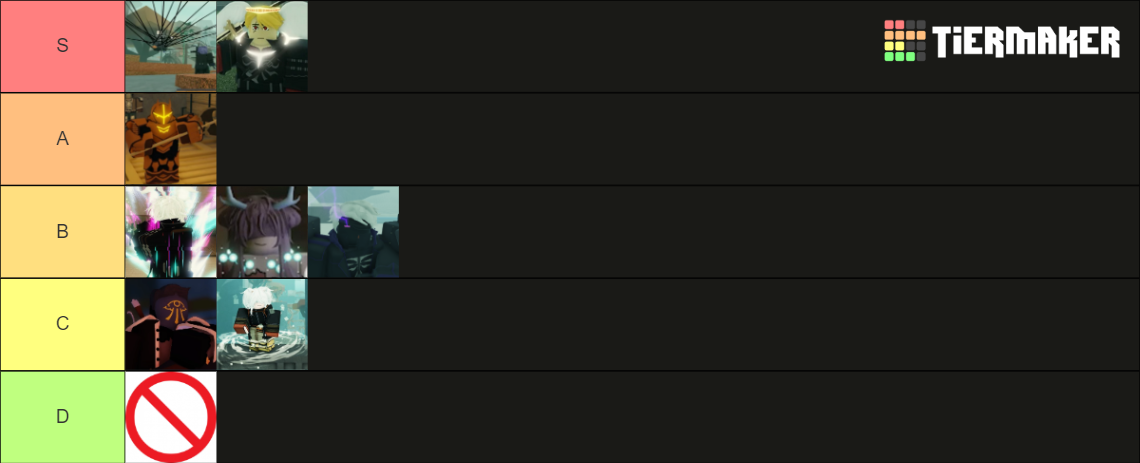 Deepwoken Oaths Tier List (Community Rankings) - TierMaker