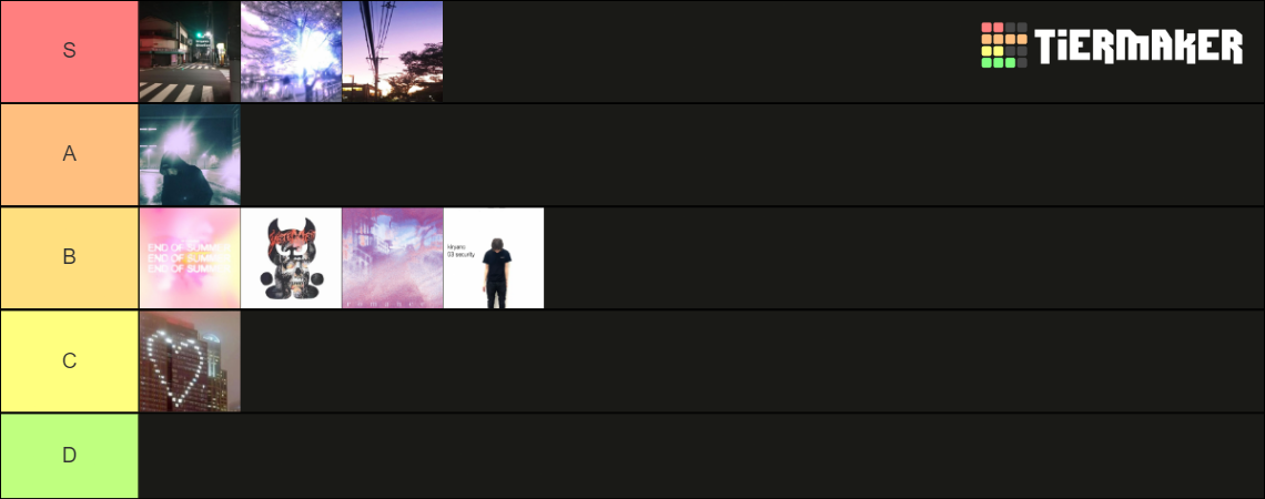 Kiryano Album/EP Tier List (Community Rankings) - TierMaker