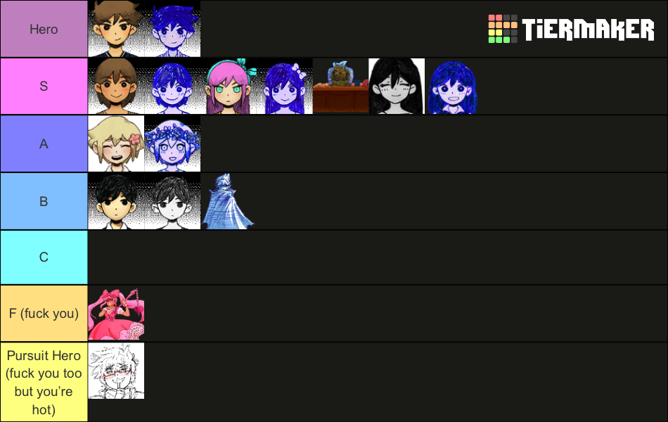 Best characters in omori Tier List (Community Rankings) - TierMaker