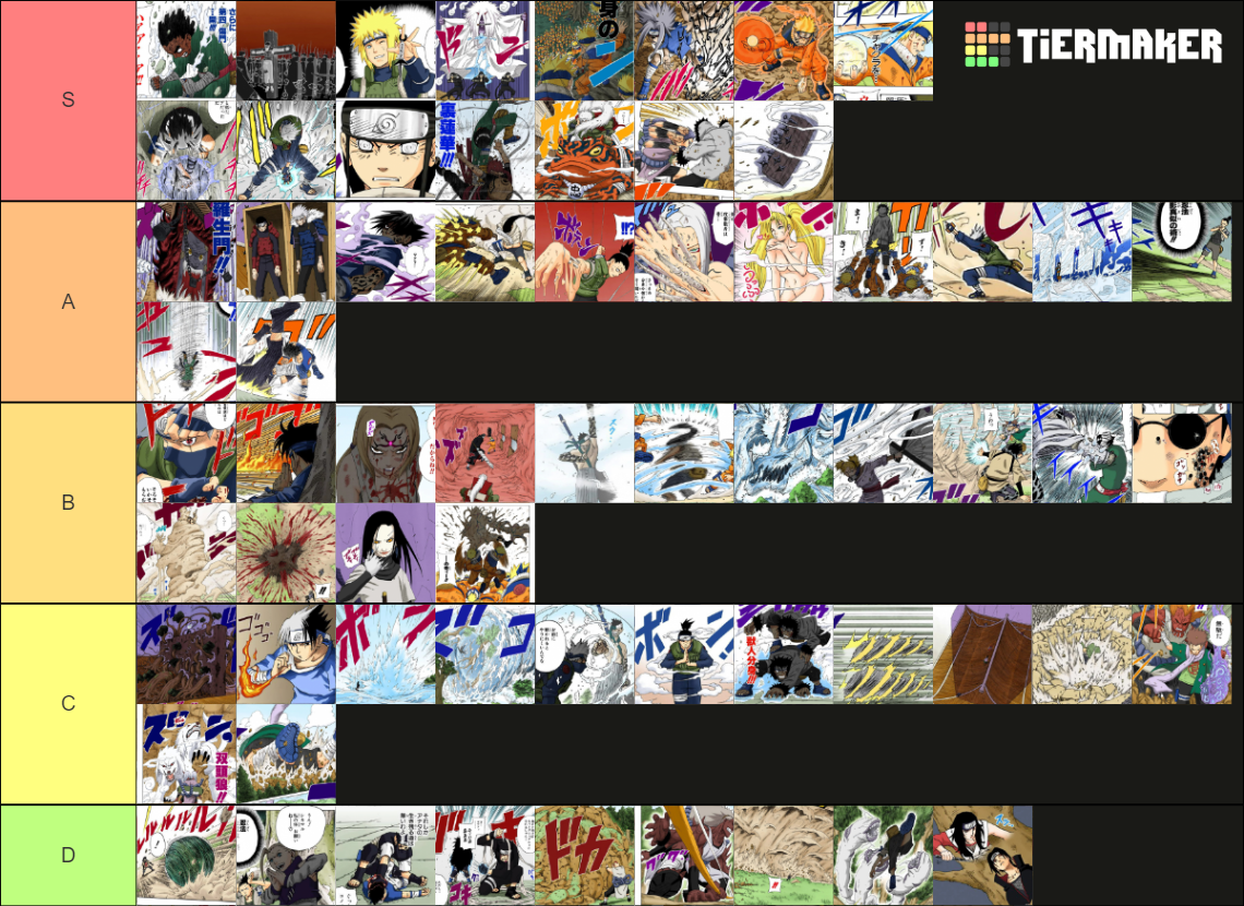 Jutsu (Naruto) Tier List (Community Rankings) - TierMaker