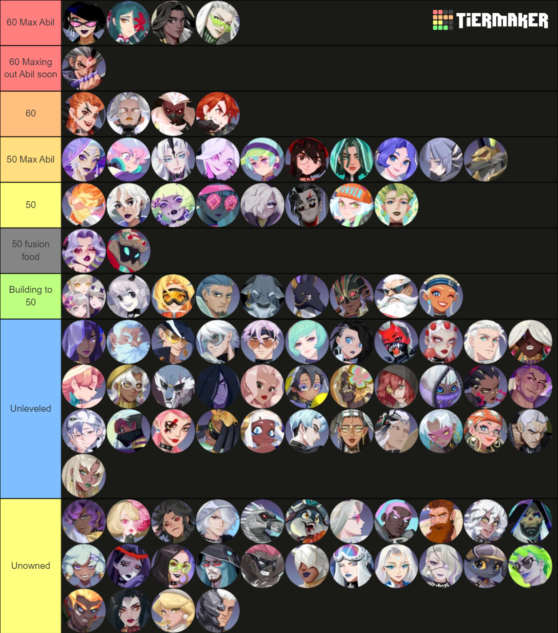 Dislyte (Intisar) Tier List (Community Rankings) - TierMaker