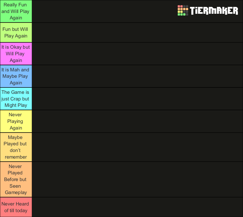 COD Rating by Red Tier List (Community Rankings) - TierMaker