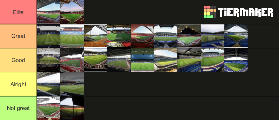 Championship Stadiums Tier List (Community Rankings) - TierMaker