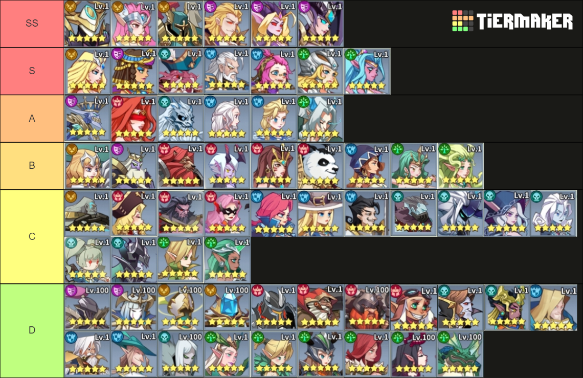 Magic Hero Mobile Game Tier List (Community Rankings) - TierMaker