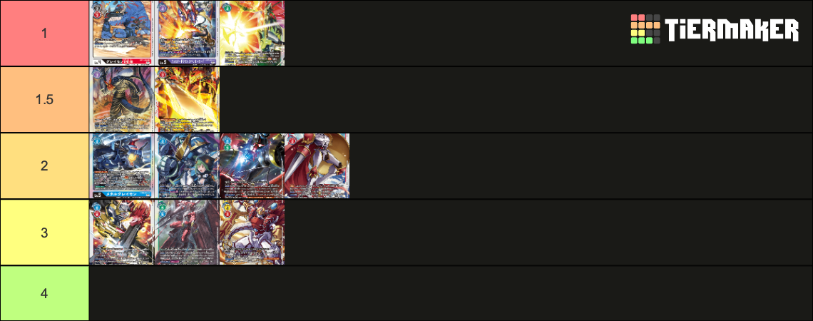 DiGiMON CARD GAME RB1 tire Tier List (Community Rankings) - TierMaker