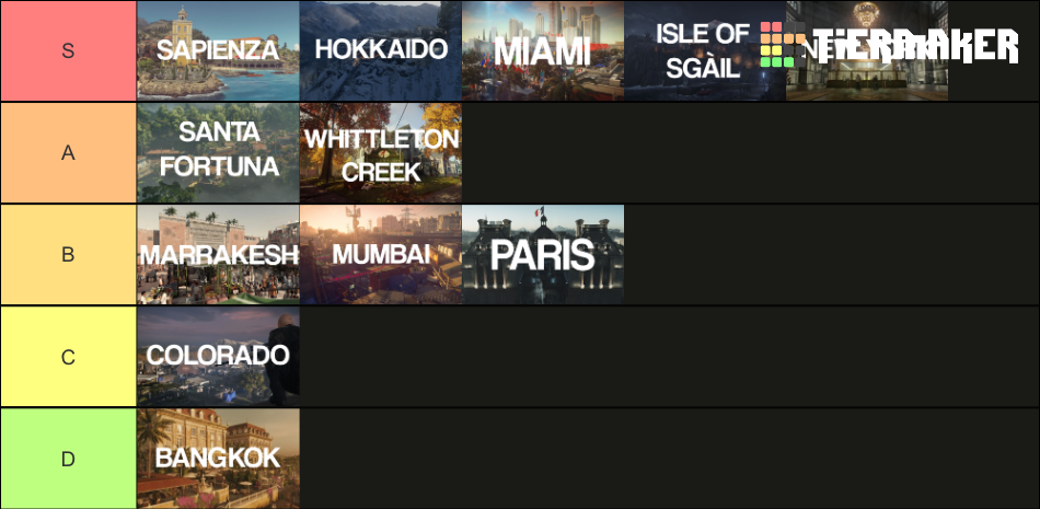 HITMAN World Of Assassination Trilogy Locations Tier List (Community ...