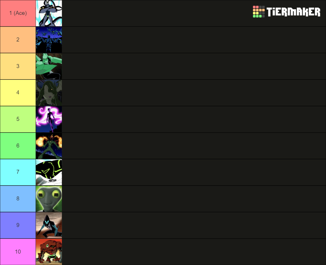 Ben 10 Custom Omnitrix Playlist Tier List (Community Rankings) - TierMaker