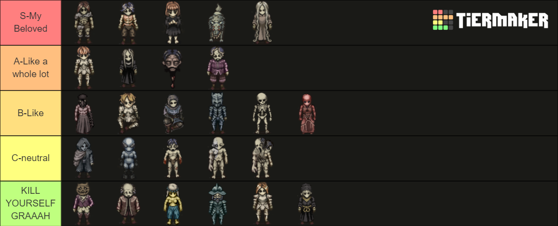 Fear and Hunger 1 Characters Tier List (Community Rankings) - TierMaker