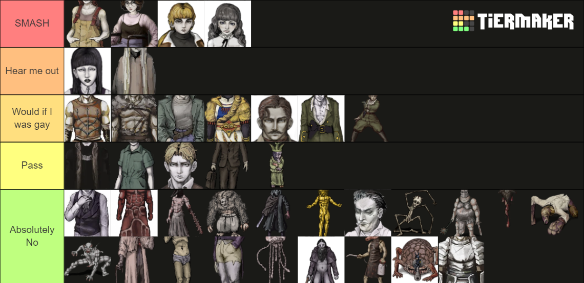 Fear and Hunger & Termina Smash or Pass Tier List (Community Rankings ...