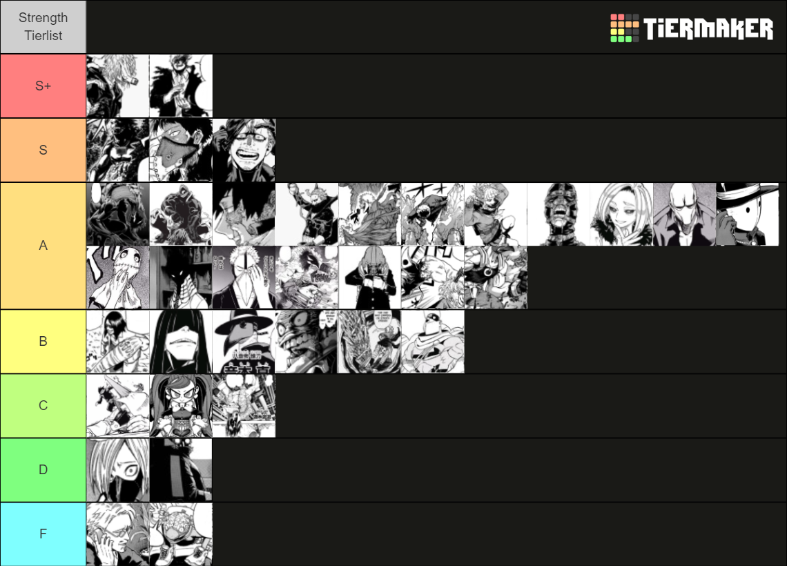 MHA Main Series Villains Tier List (Community Rankings) - TierMaker
