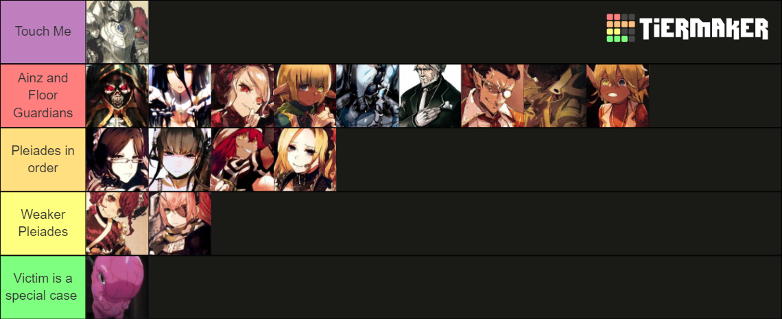 Overlord strength rankings Tier List (Community Rankings) - TierMaker
