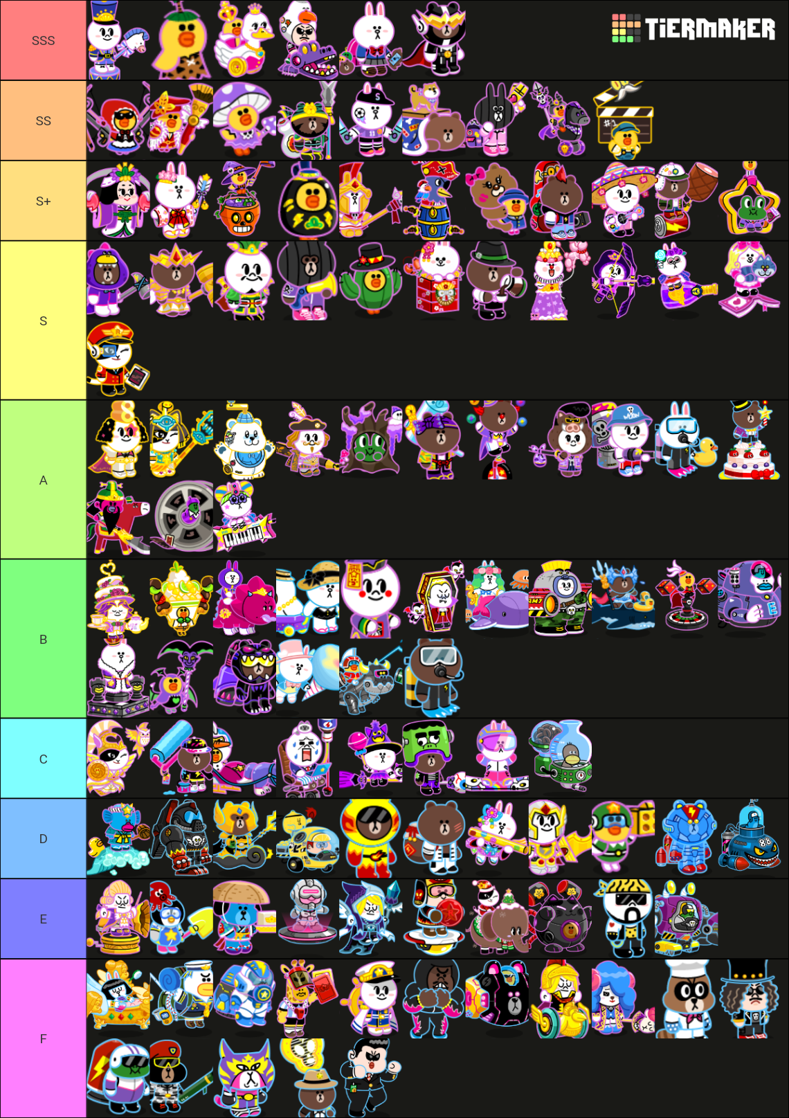 LINE RANGERS TIER Tier List (Community Rankings) - TierMaker