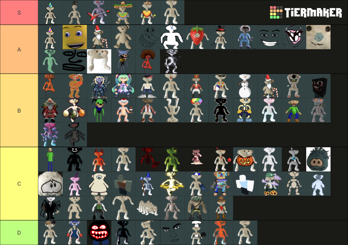 Ranking of All Bear Alpha Skins Tier List (Community Rankings) - TierMaker