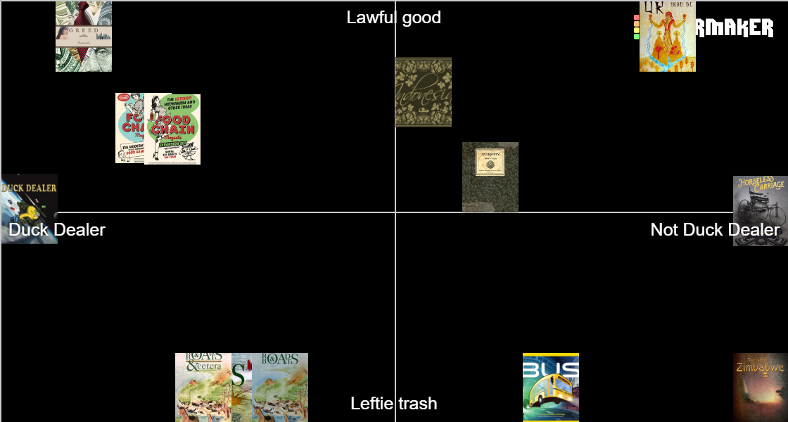 Splotter Games Tier List (Community Rankings) - TierMaker