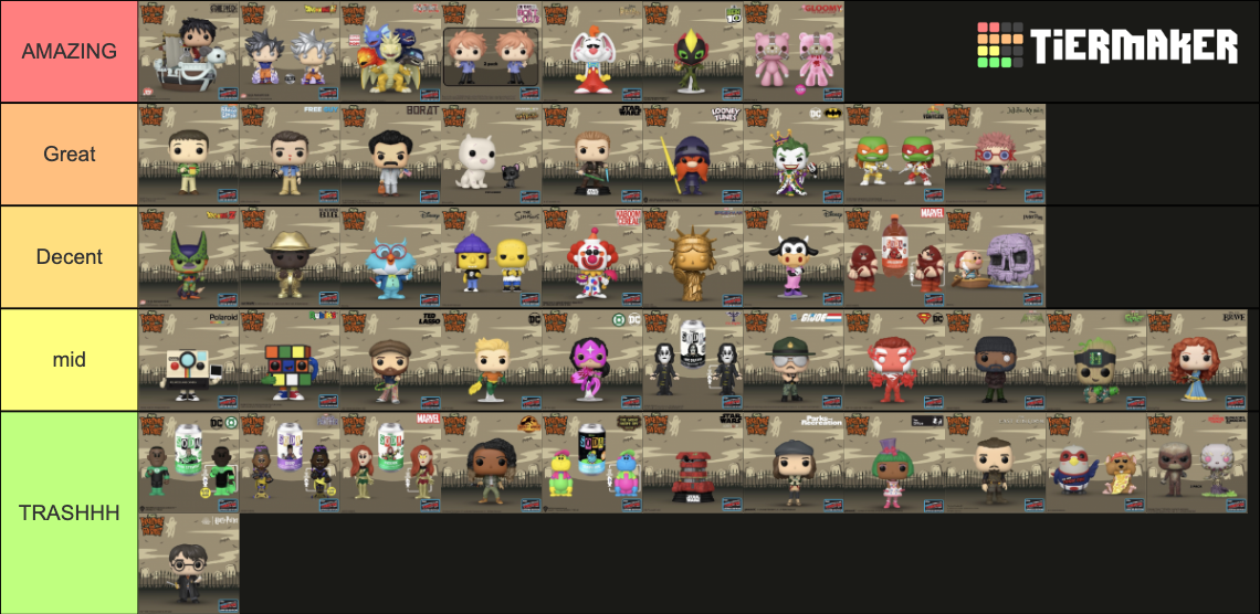 NYCC 2022 Funko Pop Reveal Tier List (Community Rankings) - TierMaker