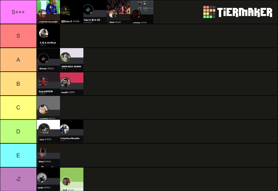 bonka trading Tier List (Community Rankings) - TierMaker