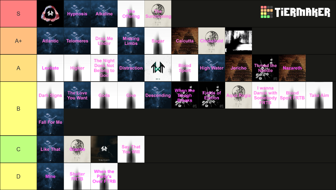 Sleep Token Songs Tier List (Community Rankings) - TierMaker Sleep Token Songs Tier List (Community Rankings) - TierMaker