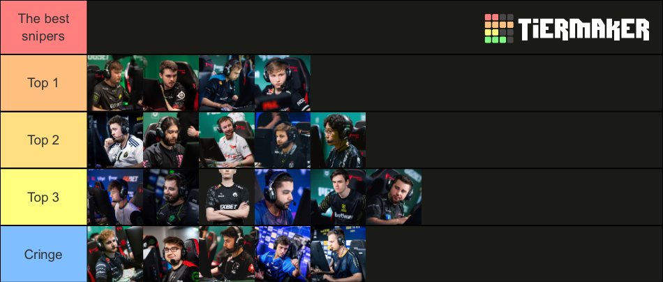 BEST AWP PLAYERS 2022 Tier List (Community Rankings) - TierMaker