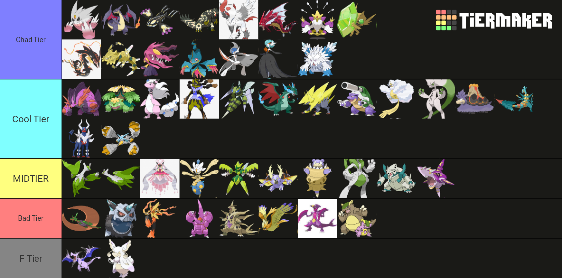 All Mega and Primal Shiny Pokemon Tier List (Community Rankings ...