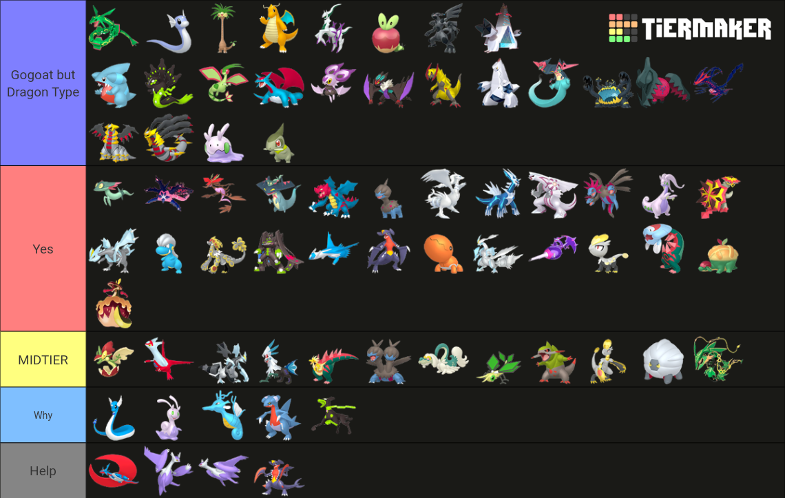 Dragon-type Pokemon (HOME renders) Tier List (Community Rankings ...