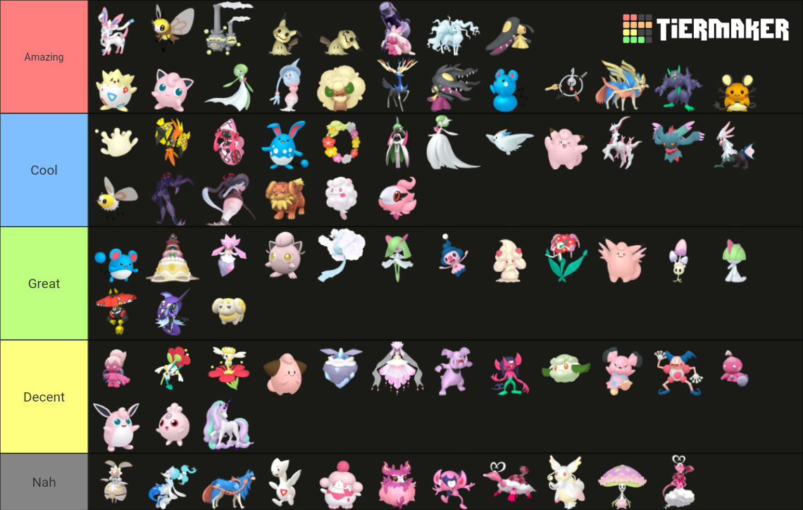 Every Fairy-Type Pokemon (Updated as of May 2023) Tier List (Community ...