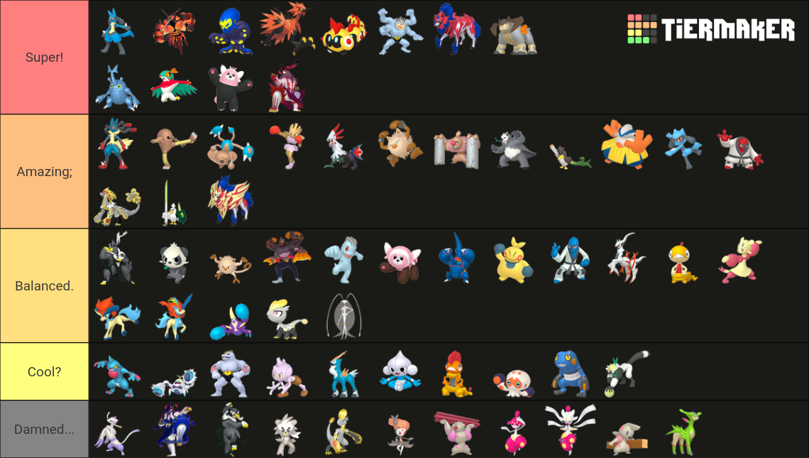 Fighting-type Pokemon (HOME renders) Tier List (Community Rankings ...