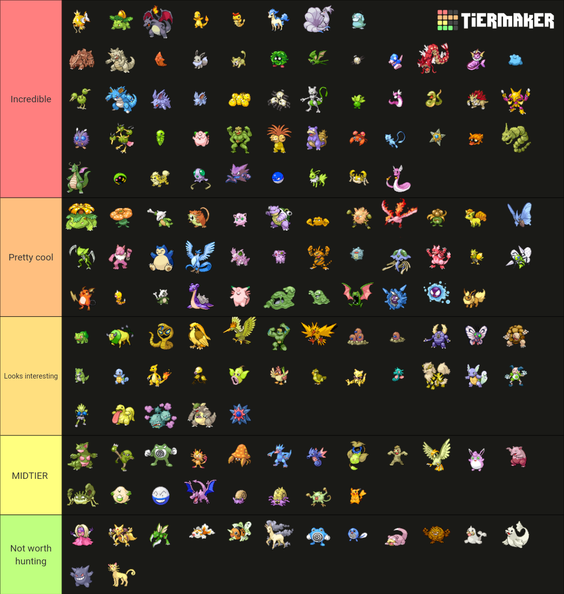 Generation 1 Shiny Pokemon Tier List (Community Rankings) - TierMaker