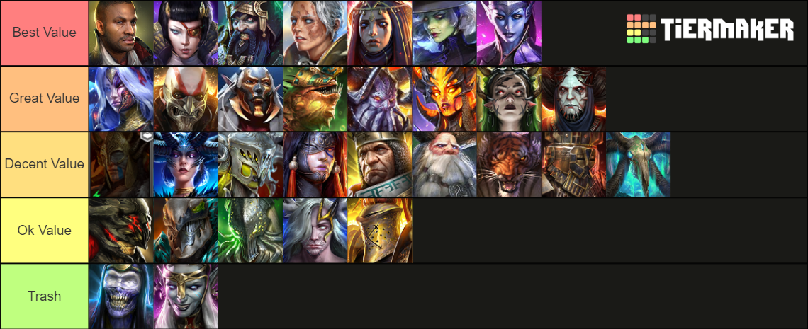 Raid Shadow Legends: Guaranteed Champion List Tier List (Community ...